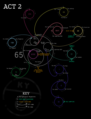 Route Zero - Highway 0, the Kentucky Route Zero wiki